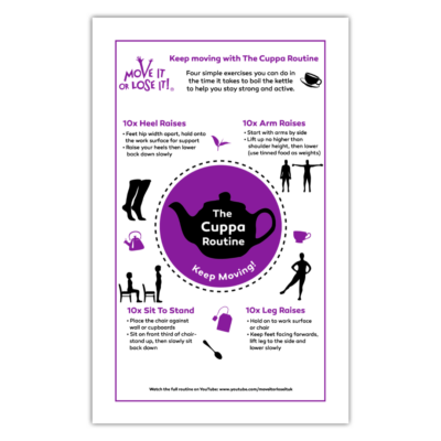 Cuppa Routine Exercise Tea Towel: Stay Active in the Kitchen - Move it ...