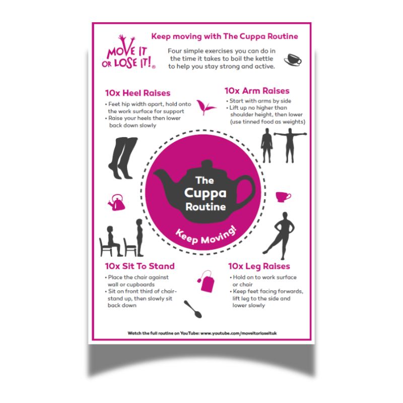 Cuppa Routine Exercise Tea Towel: Stay Active in the Kitchen - Move it ...